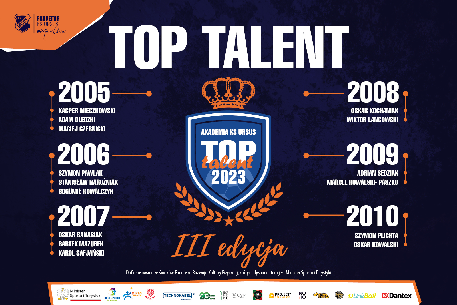 3. Edycja TopTalent wystartowała - RKS Ursus - Strona Oficjalna